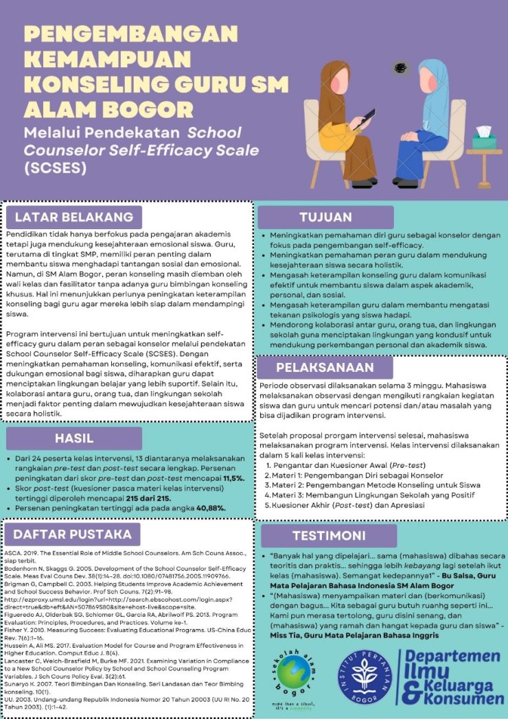 Optimalkan Peran Guru Sebagai Konselor: Magang Capstone Mahasiswa IKK ...